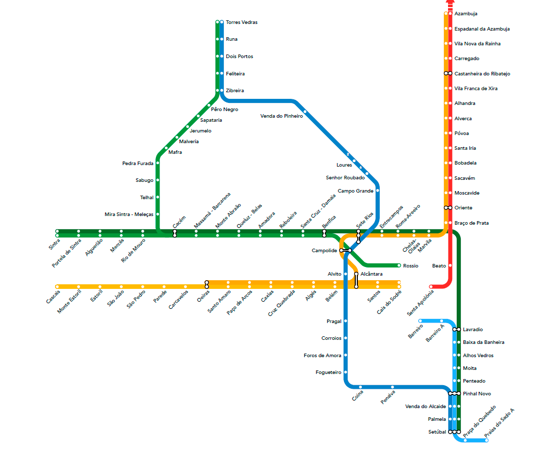 Tudo o que o Plano Ferroviário prevê para os comboios de Lisboa